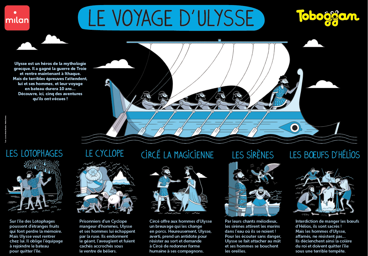 "Le voyage d'Ulysse", un poster pour la classe offert par le magazine ...